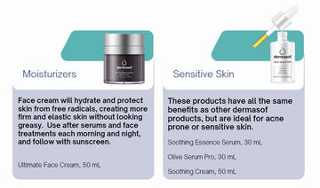 Dermasof Skincare – Biodermis